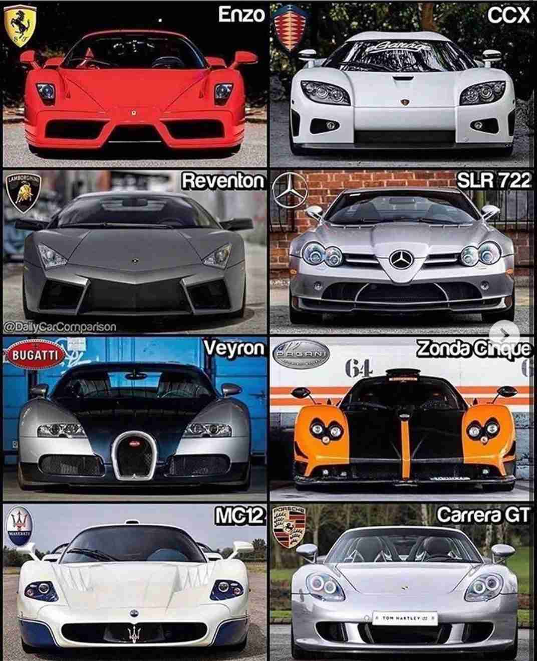 Luxury Concept Cars - Expensive Life Style of Riches