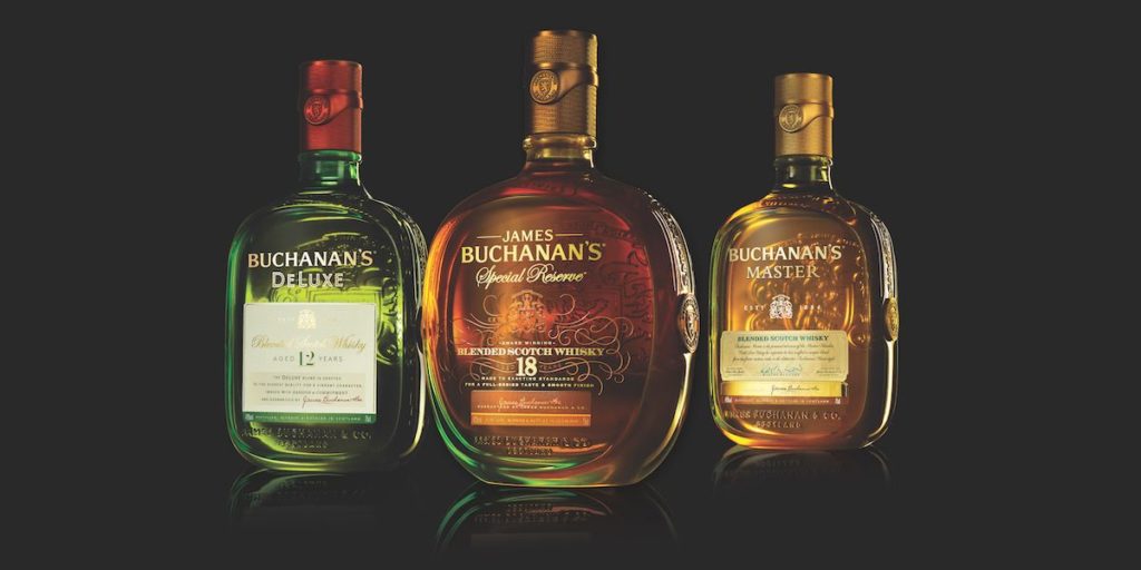 Buchanan's Price Guide